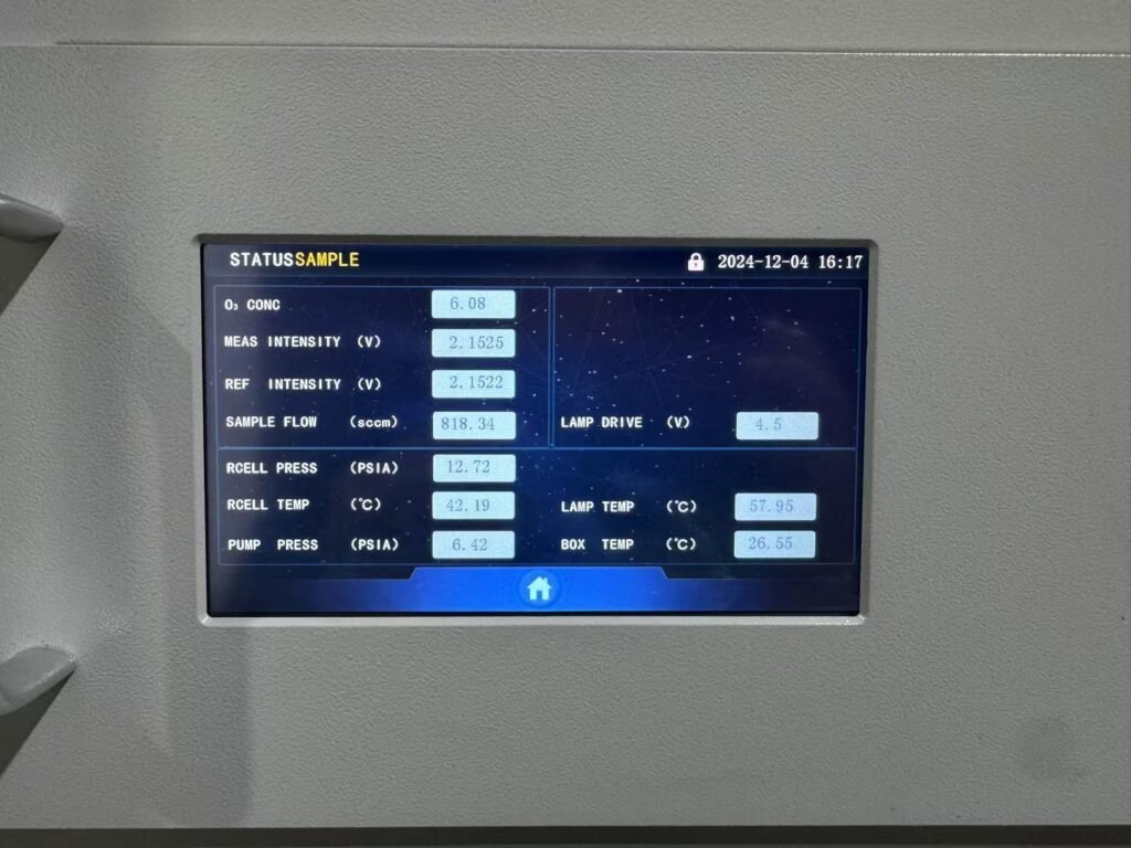How Does an AQMS Benefit Public Health? - Gas Analyser